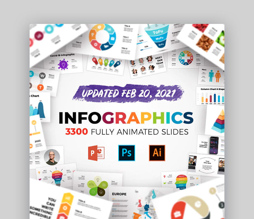 25 Best Fully Customizable Powerpoint Templates Make Custom Ppts 2025